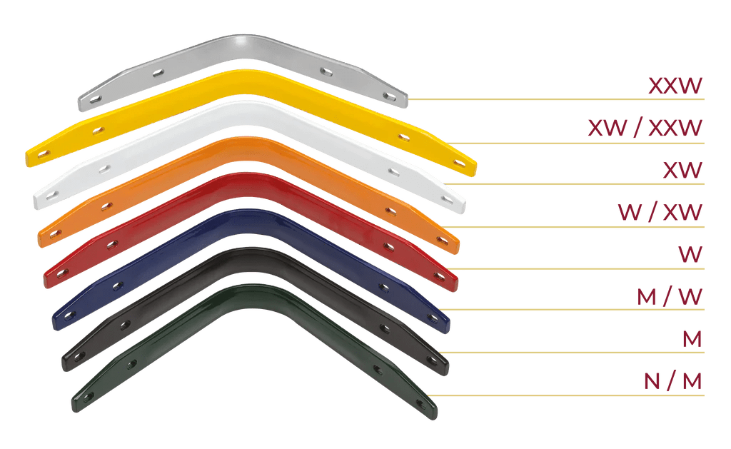 Thorowgood/Kent & Masters/Fairfax Gullet Bar - S Bar | Saddles Direct